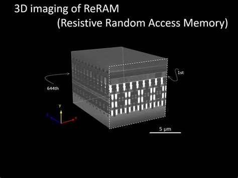 Electronics 3d Imaging Of Reram Resistive Random Access Memory Miguel Angel Garcia
