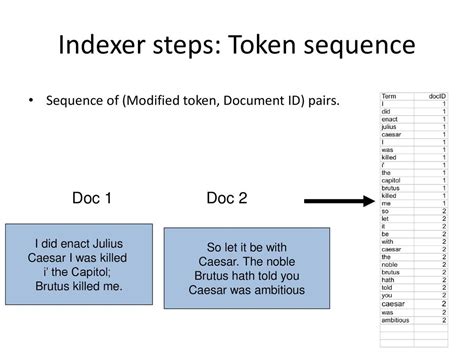 Introducing Information Retrieval And Web Search Ppt Download