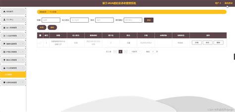 【附源码】django计算机毕业设计的社区养老管理系统 源码 mysql 论文 csdn博客