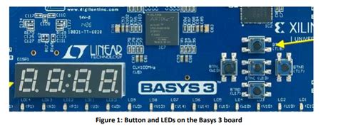 Solved Modify The Following Verilog Code To Implement The