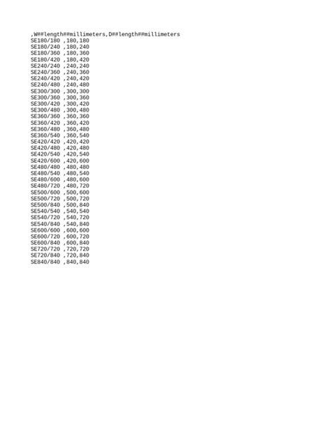 Regtangular Column Sese Columns Crhconcrete Pdf