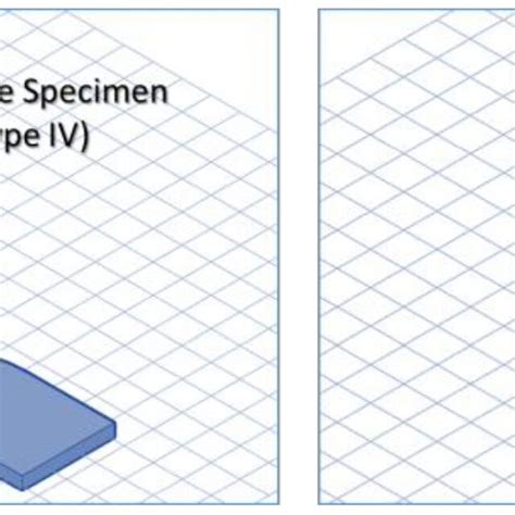 Partsorientation Printed In This Work Download Scientific Diagram