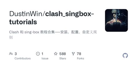 Workflow Runs · Dustinwinclash Tutorials · Github