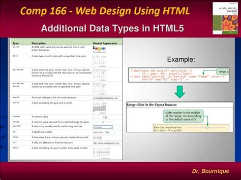 Ppt Creating Web Forms In Html Powerpoint Presentation Free Download
