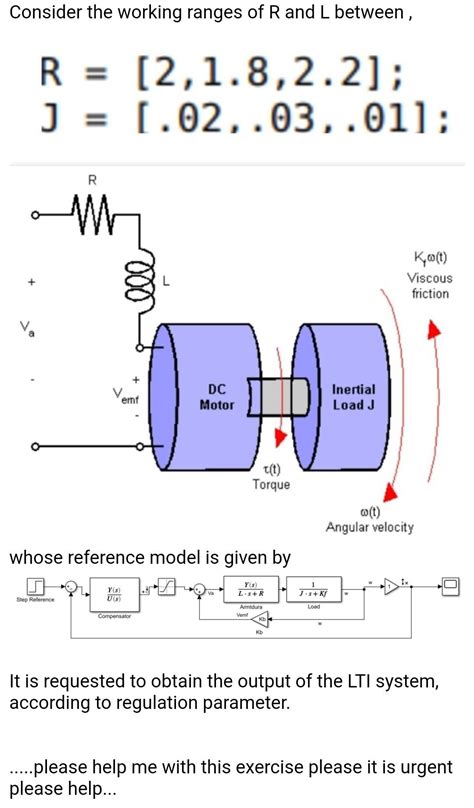 For The Following Rotation Control System Of An Chegg