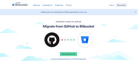 5 Best GitHub Alternatives To Host Open Source Projects