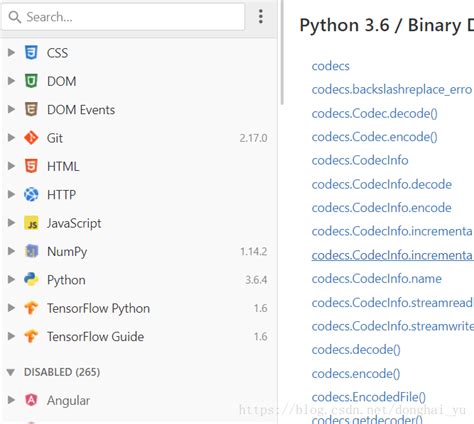 cs231n assignment2 tensorflow cs231n assignment2 tensorflow csdn博客