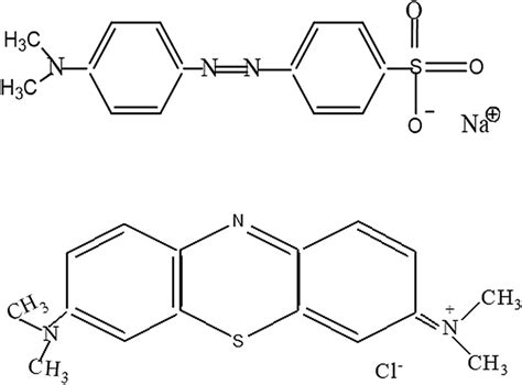 Chemical Structure Of A Methyl Orange And B Methylene Blue Download