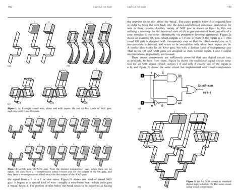— Hypercomputation Without Bothering The Cactus People