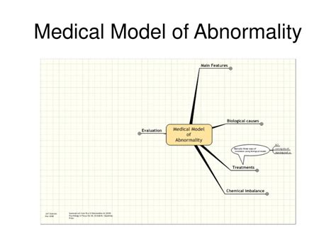 PPT Medical Model Of Abnormality PowerPoint Presentation Free Download ID 601542