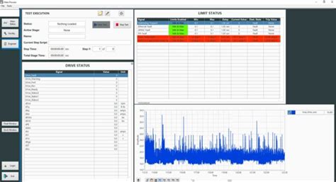 Aerospace Daq Test Hil Aerospace Hydraulic Systems