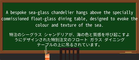 Float Glass Codes At Stanley Urbina Blog