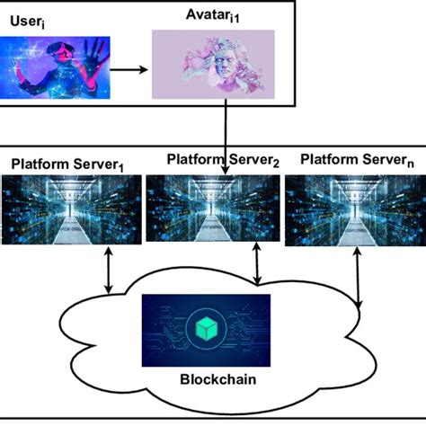 Execution Time Comparison Between Dh Ecdh And Nsk Proposed Method Download Scientific Diagram