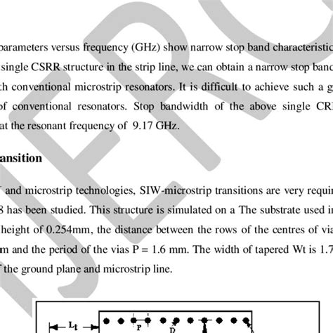 Simulate Frequency Response Corresponding To The Basic Cell Download
