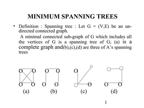 Prims And Kruskals Algorithm Pptx