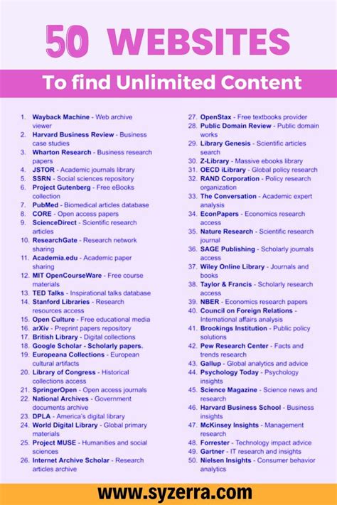 110 Apps Websites Ideas In 2025 Useful Life Hacks Life Hacks Computer Life Hacks Websites