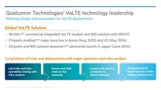 Lte Release And Beyond PDF