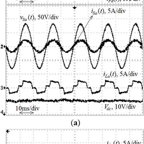 real power consumed by the sapf using load 1 and load 2 the sapf
