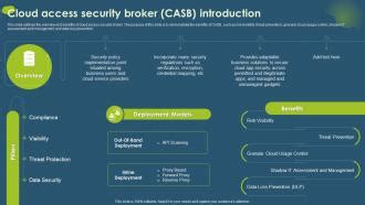 Cloud Access Security Broker CASB Introduction Ppt Styles Layout Ideas PPT Template
