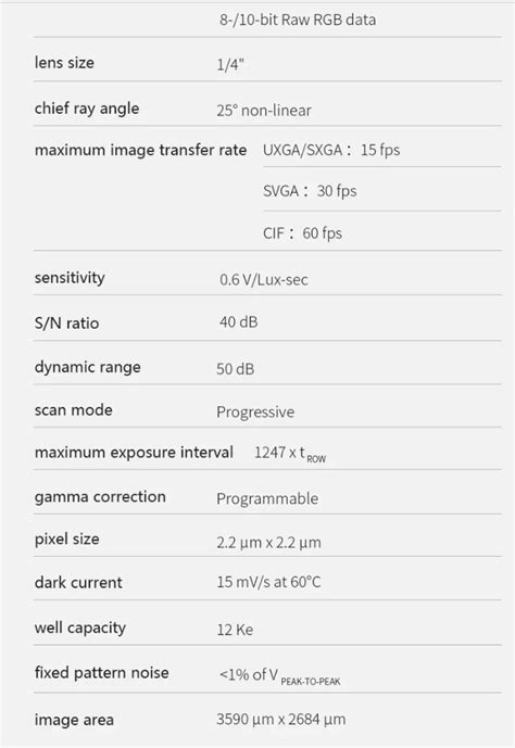 Best Factory 1600 1200 Ov2640 Cmos Sensor Esp32 Yuv Rgb Dvp 2mp Hd Night Vision Camera Module