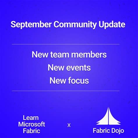 Big Learn Microsoft Fabric Community Updates For September Onwards