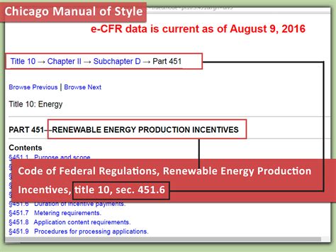 How To Cite The Code Of Federal Regulations Steps