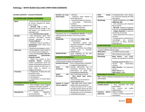 Solution Spleen And Thymus Pathology Studypool