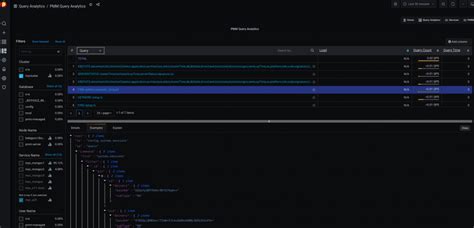 Configuring A Mongodb Sharded Cluster With Pmm2 Part 2