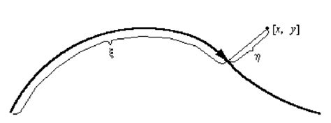 Curvilinear Coordinates Connected With The Line Download Scientific Diagram