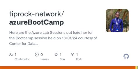 Github Tiprock Network Azurebootcamp Here Are The Azure Lab Sessions Put Together For The
