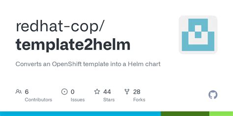 template2helm examples js app deploy yml at master · redhat cop