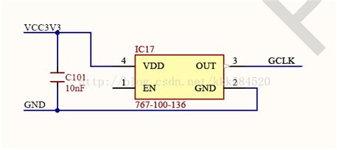Zed Board从入门到精通（四）：从传统fpga开发到pl开发的转变zedborad系统时钟 Csdn博客