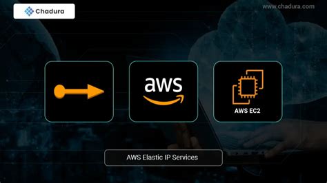 aws elastic ip services