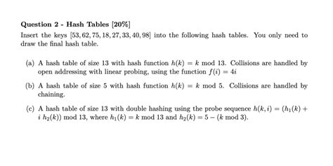 Solved Question 2 - ﻿Hash Tables [20%]Insert the keys | Chegg.com