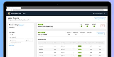 Browserstack A Cross Browser Web Testing Platform For Devops Raises
