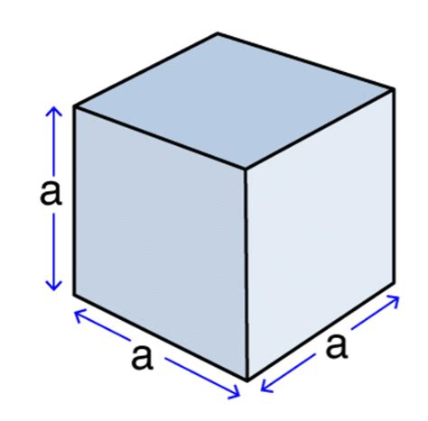 Surface Area And Volumes Class 10 Notes Maths Chapter 12 Free Pdf