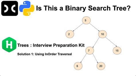 Trees Is This A Binary Search Tree Hackerrank Trees Interview
