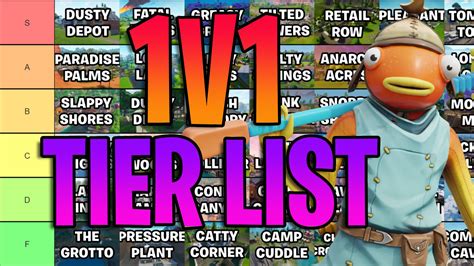 1v1 Tier List 6156-2011-0349 by gingeatonic - Fortnite Creative Map Code - Fortnite.GG
