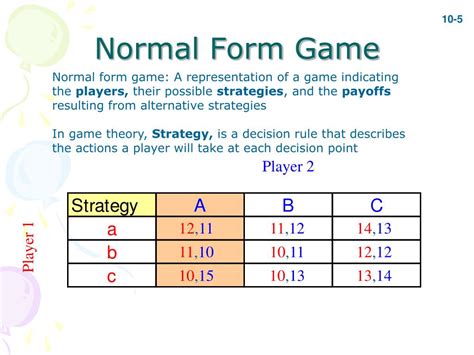 PPT - BUS 525: Managerial Economics Lecture 10 Game Theory: Inside ...