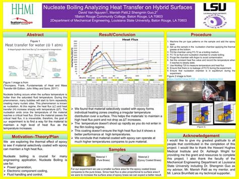Nucleate Boiling Presentation Poster 1 Ppt