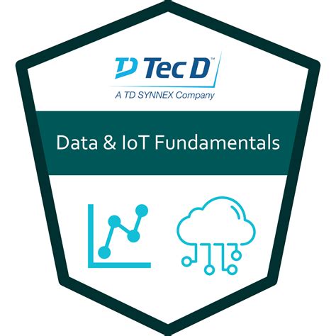 Tec D Data And Iot Fundamentals Certification Credly