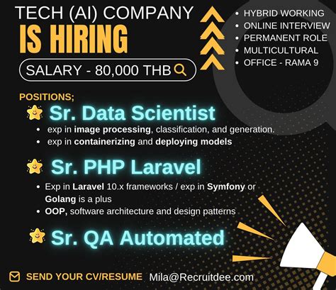 Mila Saesum On Linkedin Hotcompany Datascientist Laravel Qa Tester