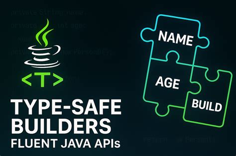 modernizing java apps with ai a developer s guide by ankita kolhe
