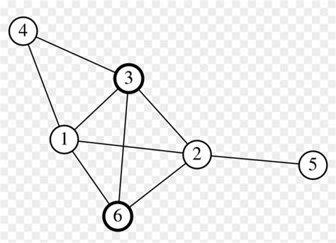 Graphviz Uses A Graph Description Language The Dot Line Art Hd Png Download 1000x681