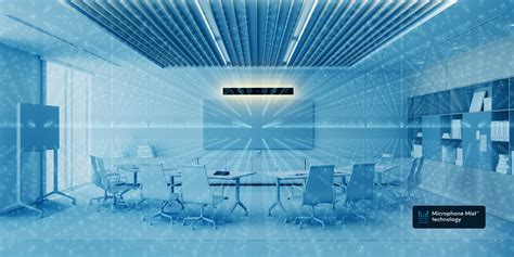 Solutions For Signature Microsoft Teams Rooms Nureva