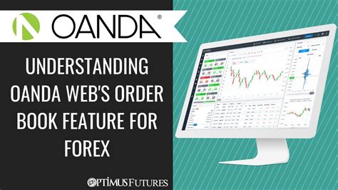 Understanding OANDA Web S Order Book Feature For Forex