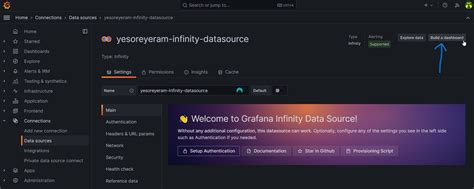 Monitor Your Farm With Grafana Threefold Farming Threefold Forum