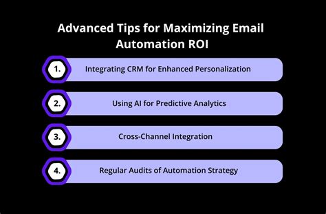 Automate Email Responses A Complete Guide 2025