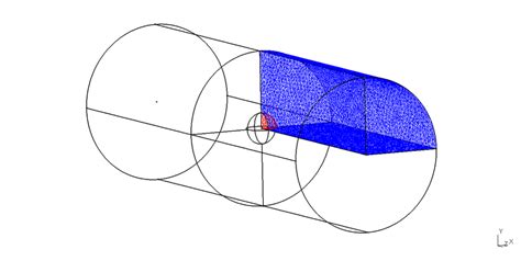 Cylinder With A Spherical Inclusion Geometry Download Scientific Diagram