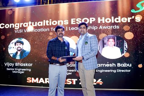 Vijay Bhaskar Reddy Bogati On Linkedin Smartsocesop Proudsmartian Wegrowtogether 34 Comments